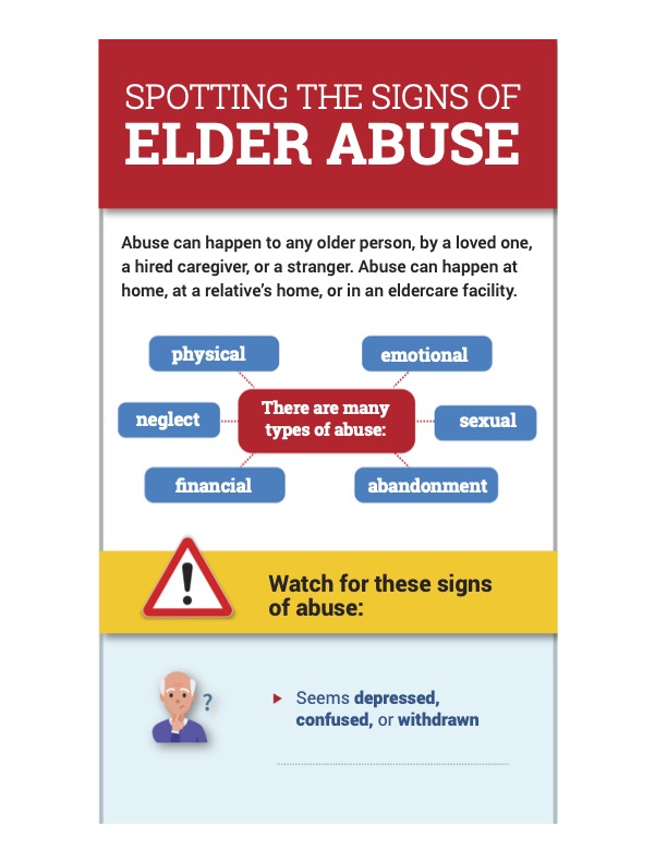 Elder Abuse Awareness - Vista Counseling & Wellness Center | Eugene ...